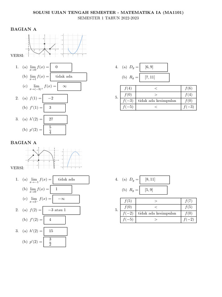 Ma1101 - Uts 2022-2023 | PDF | Metode & Bahan Ajar
