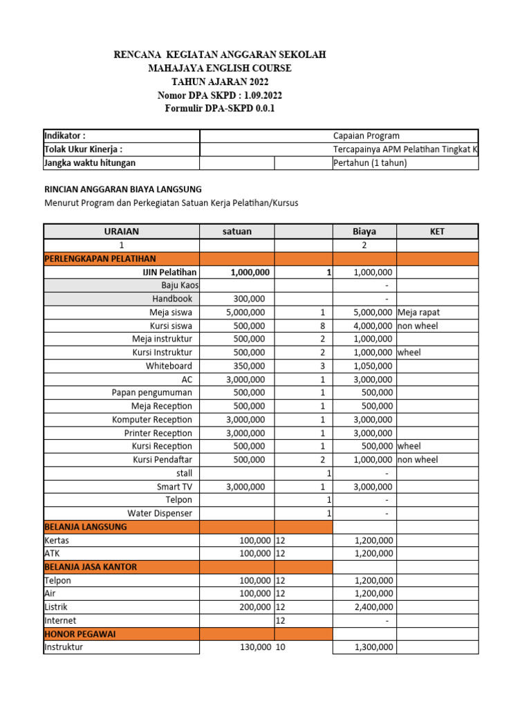 Rab Baru | PDF | Komputer
