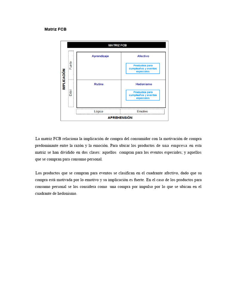Matriz FCB | PDF
