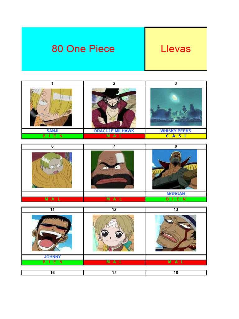 OnePiece - Juego Excel | PDF