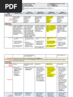 ECCD Checklist KINDERGARTEN | PDF