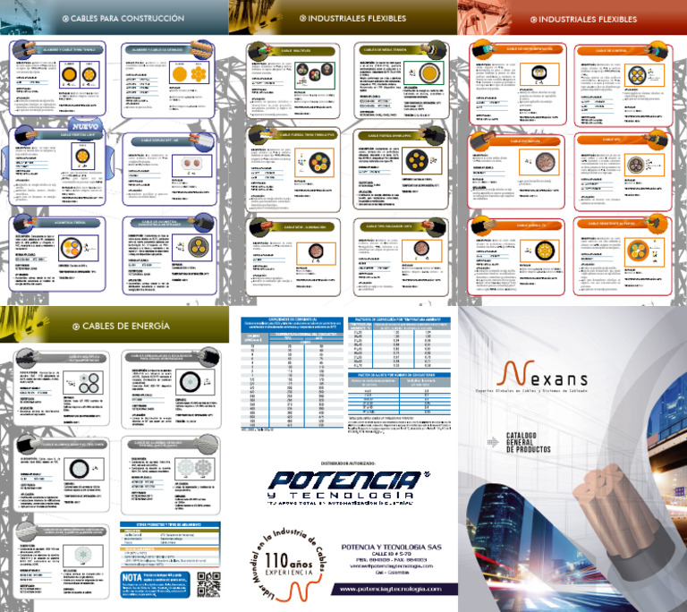 Catalogo Nexans | PDF