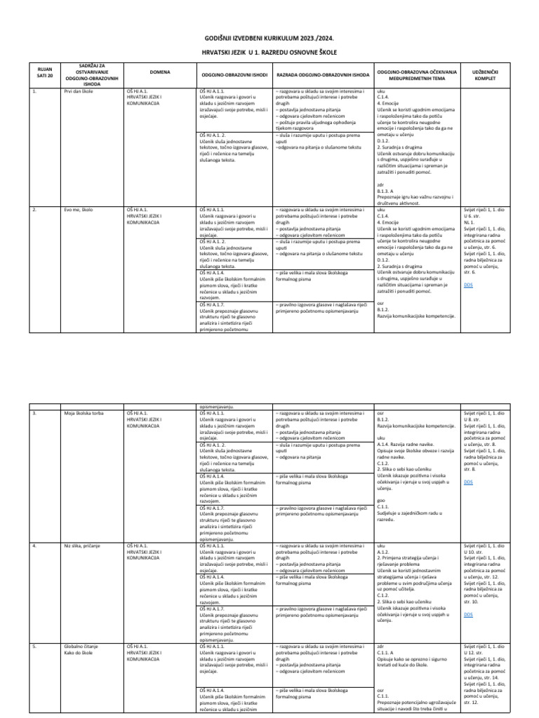Gik HJ 2023 2024 | PDF