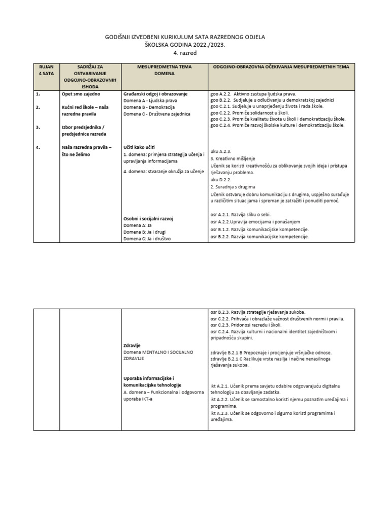 Gik - Sro 4 - 2022 - 2023 | PDF