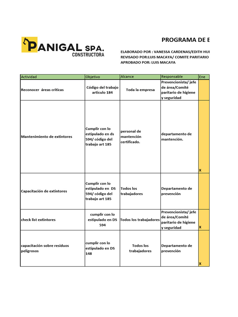 Plan de Incendios LISTO | Descargar gratis PDF | La seguridad