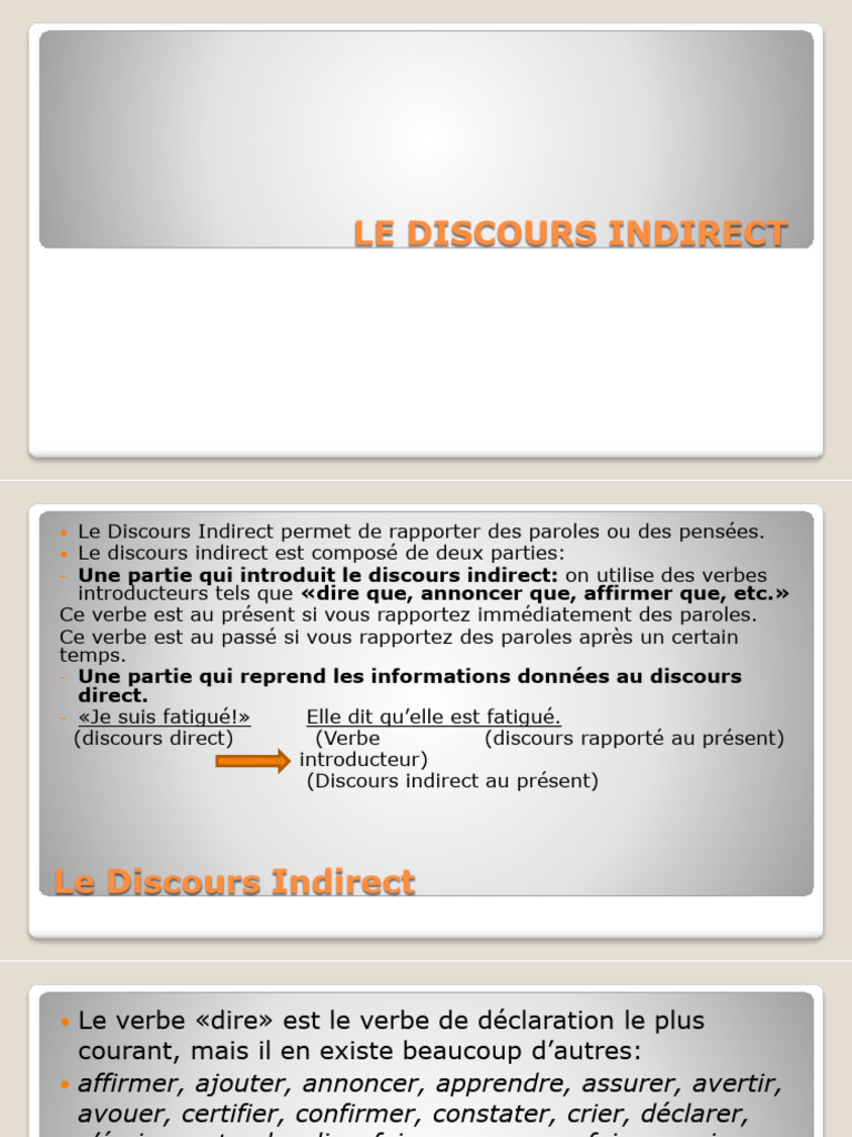 Comprendre le Discours Indirect | PDF | Verbe | Question
