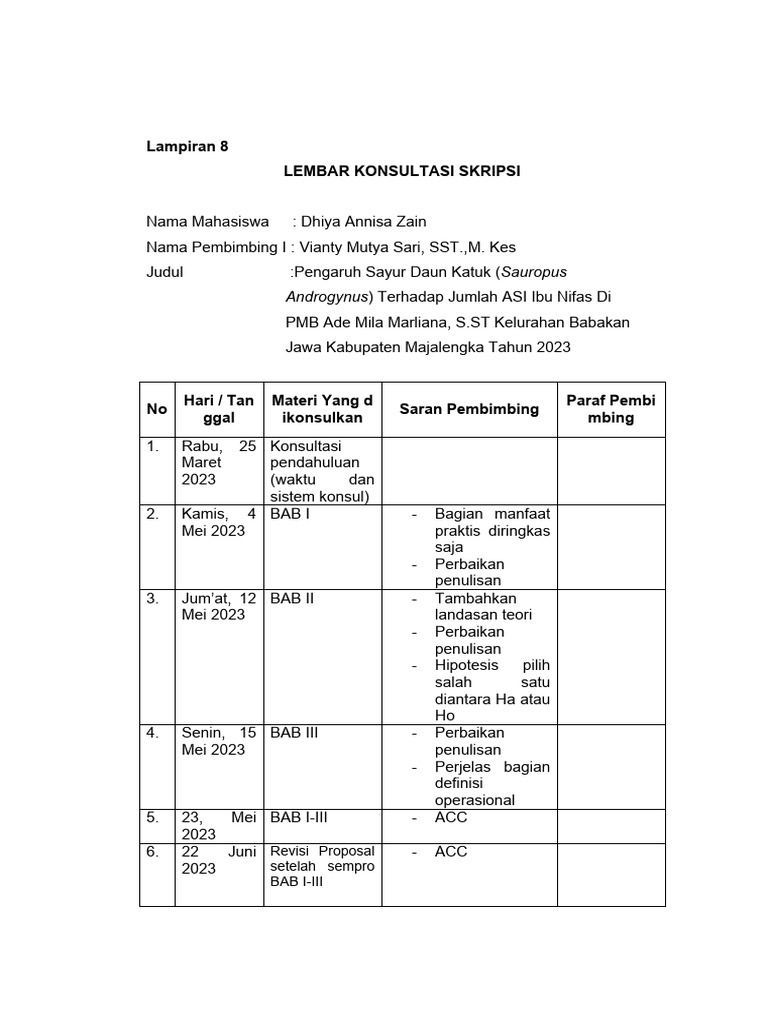 LEMBAR KONSULTASI SKRIPSI, Lampiran 8 | PDF