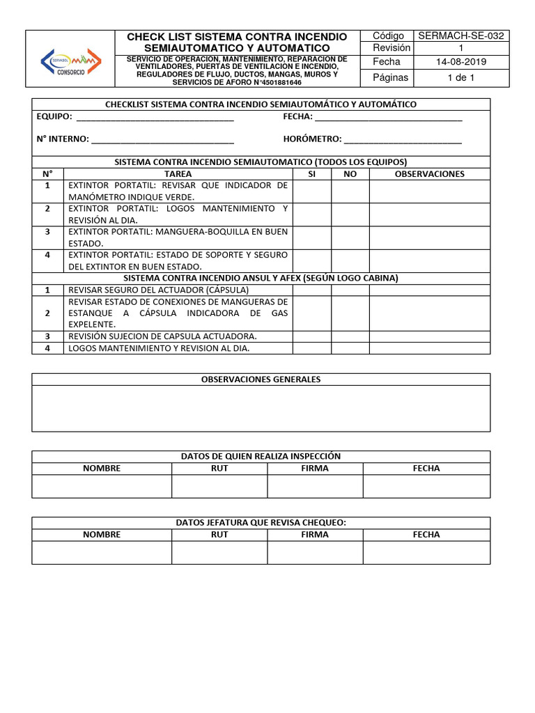CHECK LIST SISTEMA ANSUL | PDF