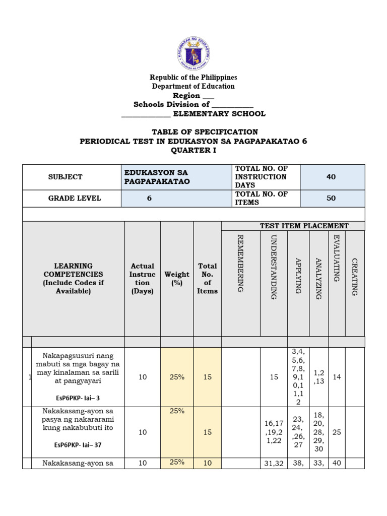 Tos 1ST Quarter Esp 6 | PDF