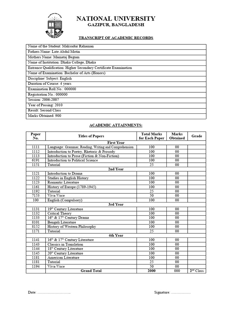 Transcrip-of-Academic-Records Hons Sample | PDF | Thesis
