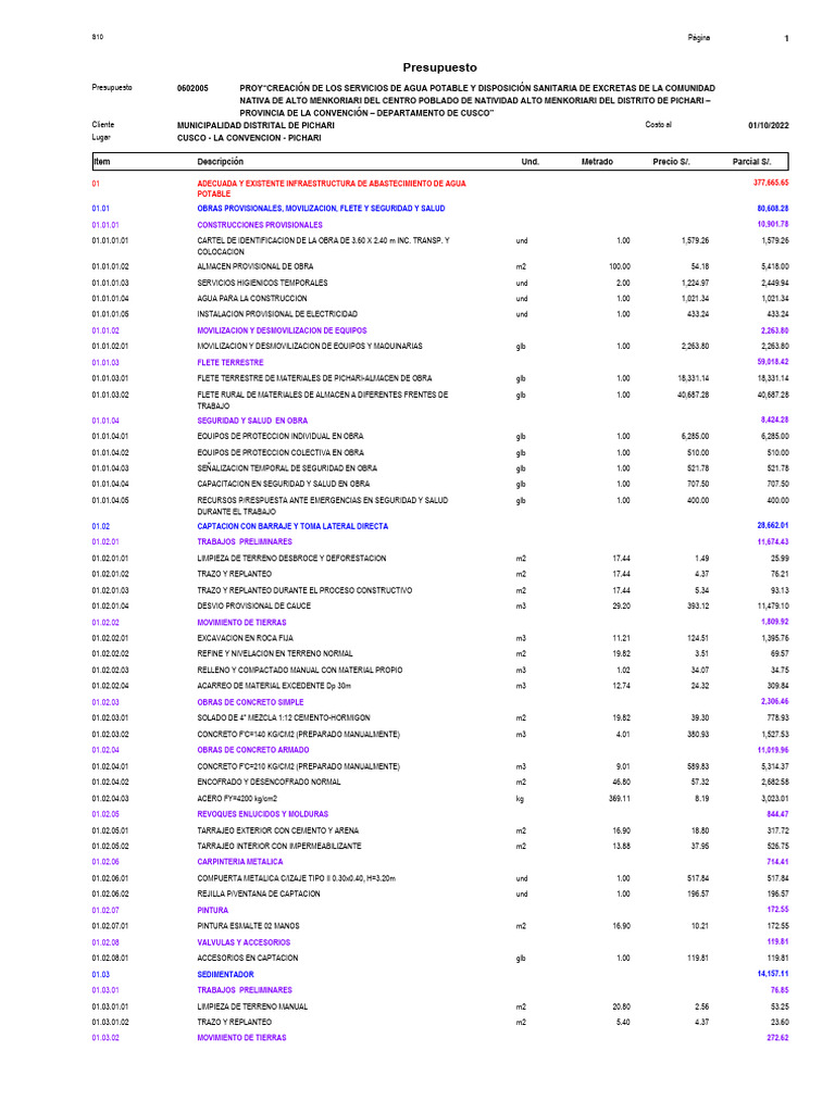 Presupuesto | PDF | Hormigón | Ingeniería de Edificación