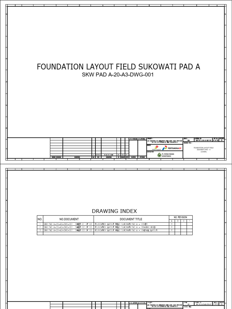 Sukowati Pad A Foundation Layout | PDF