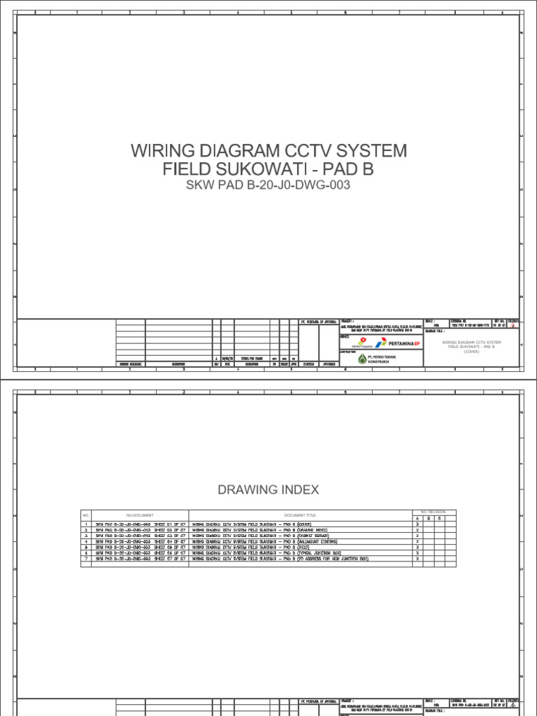 3 Combine Wiring Diagram Pad B | PDF