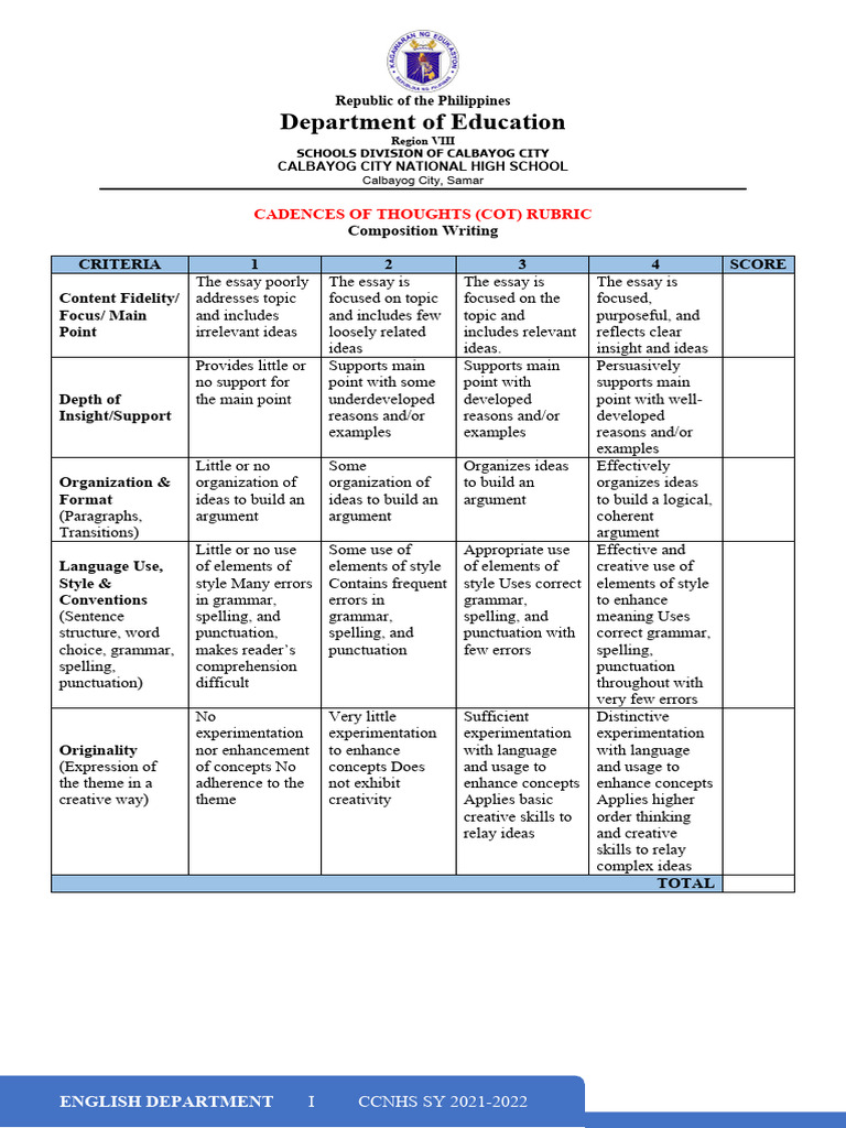 Cot Rubrics | PDF | Essays | Thought