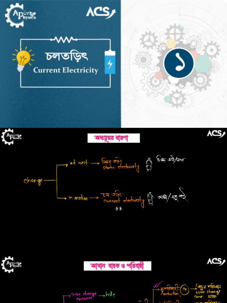 Current Electricity 01 Pdf