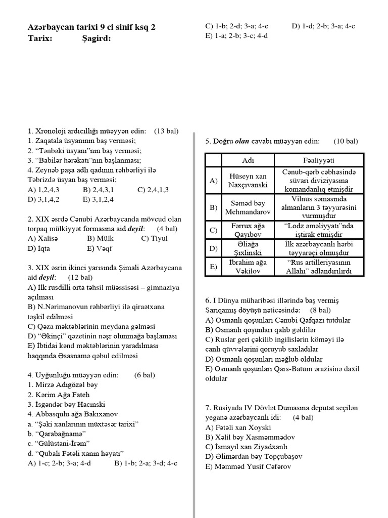9 Azərbaycan tarixi KSQ - 2 - копия | PDF