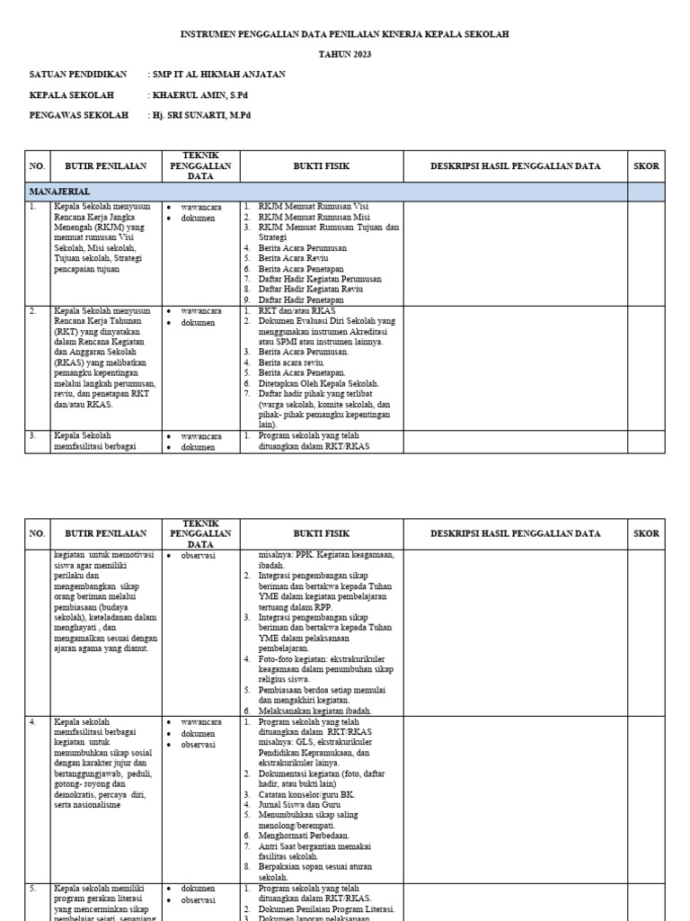 Instrumen Penggalian Data PKKS 2023-SMPN 1 Terisi | PDF | Karier & Perkembangan