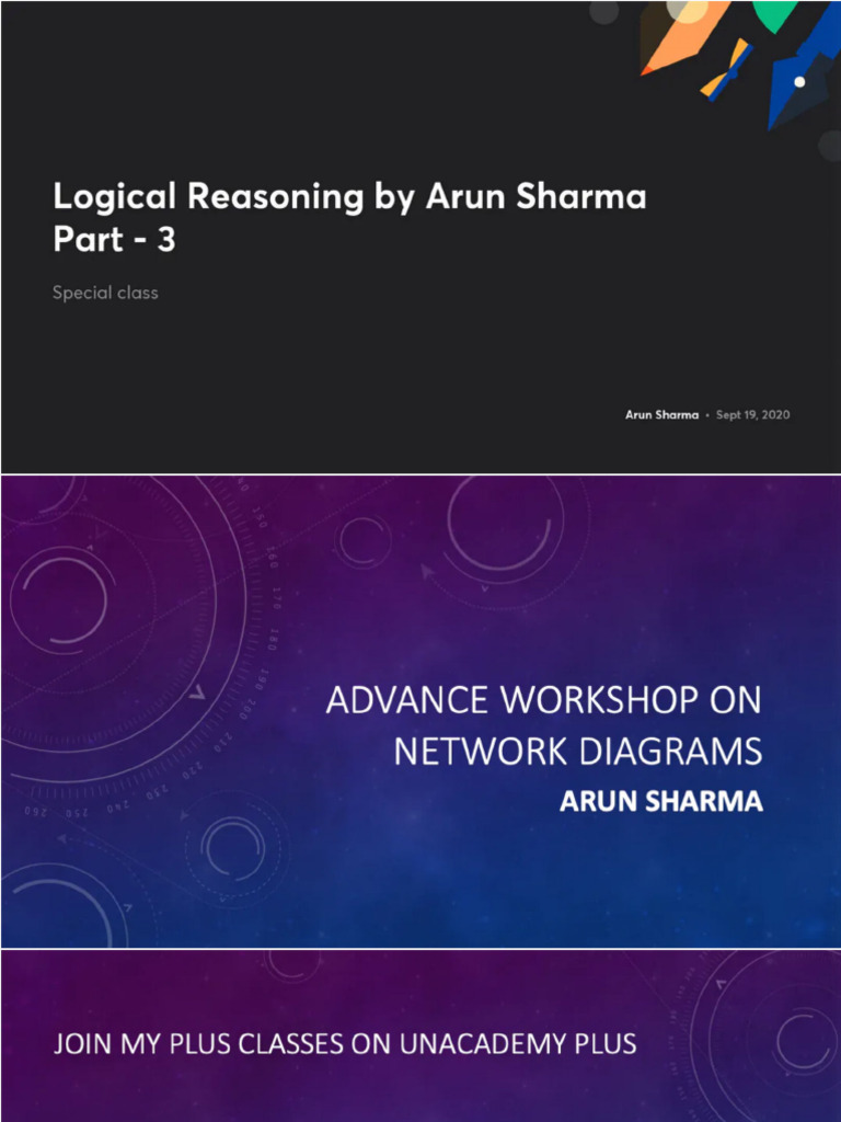 Logical Reasoning by Arun Sharma Part 3 No Anno | PDF