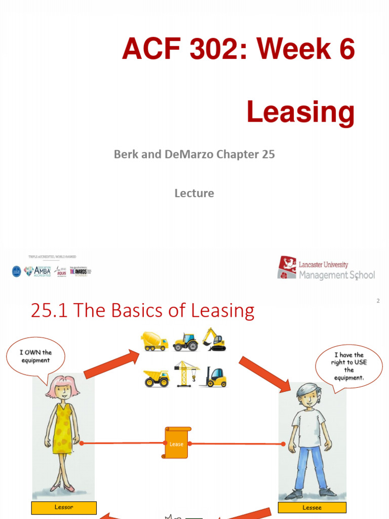 ACF302 - Week 16 - Lecture - Leasing | PDF | Lease | Depreciation