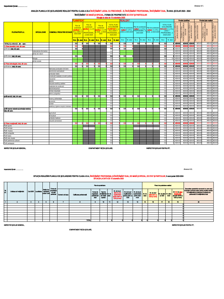 Anexa 4 - Analiza Plan Realizat CL A IX-A 2023-2024 | PDF