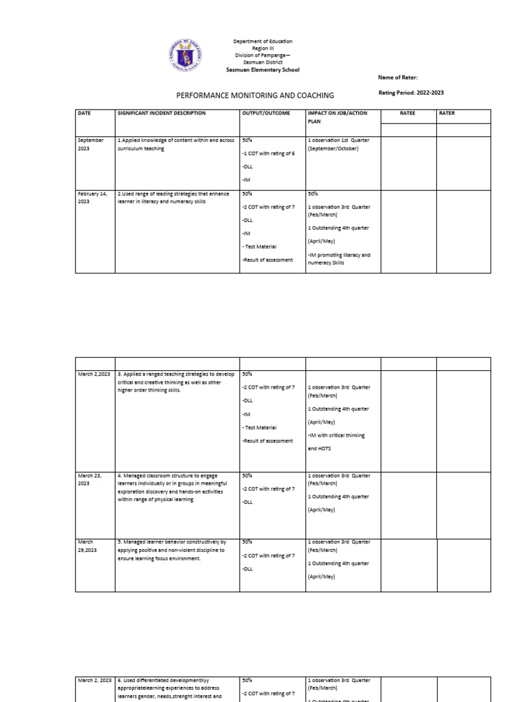 Pmcf Pdf Learning Curriculum