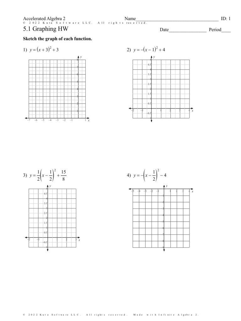 5.1 Graphing HW | PDF