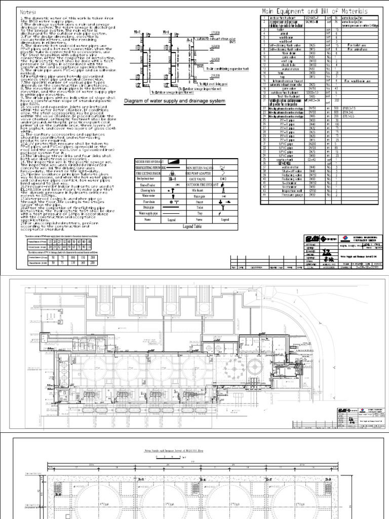 Water Supply and Drainage Layout | PDF