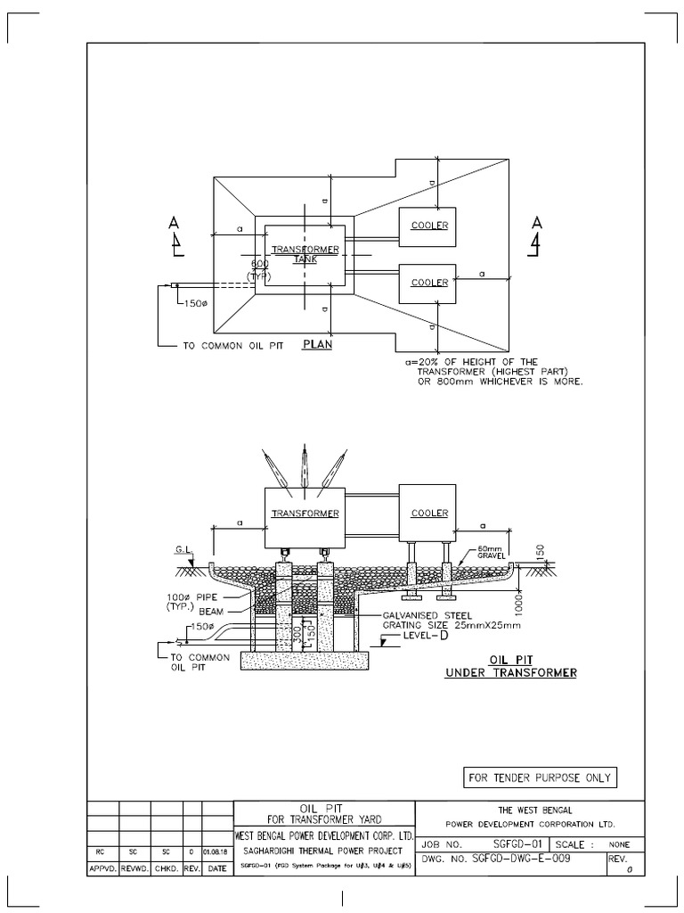 SGFGD DWG e 009 | PDF