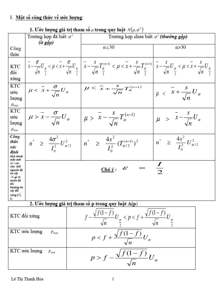 Cong Thuc XSTK - CQ - Ul+Kđ | PDF