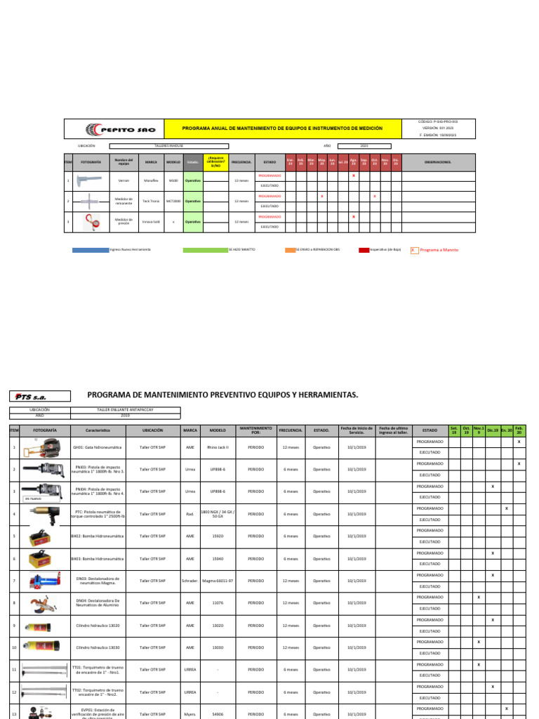 Programa de Mantenimiento | PDF