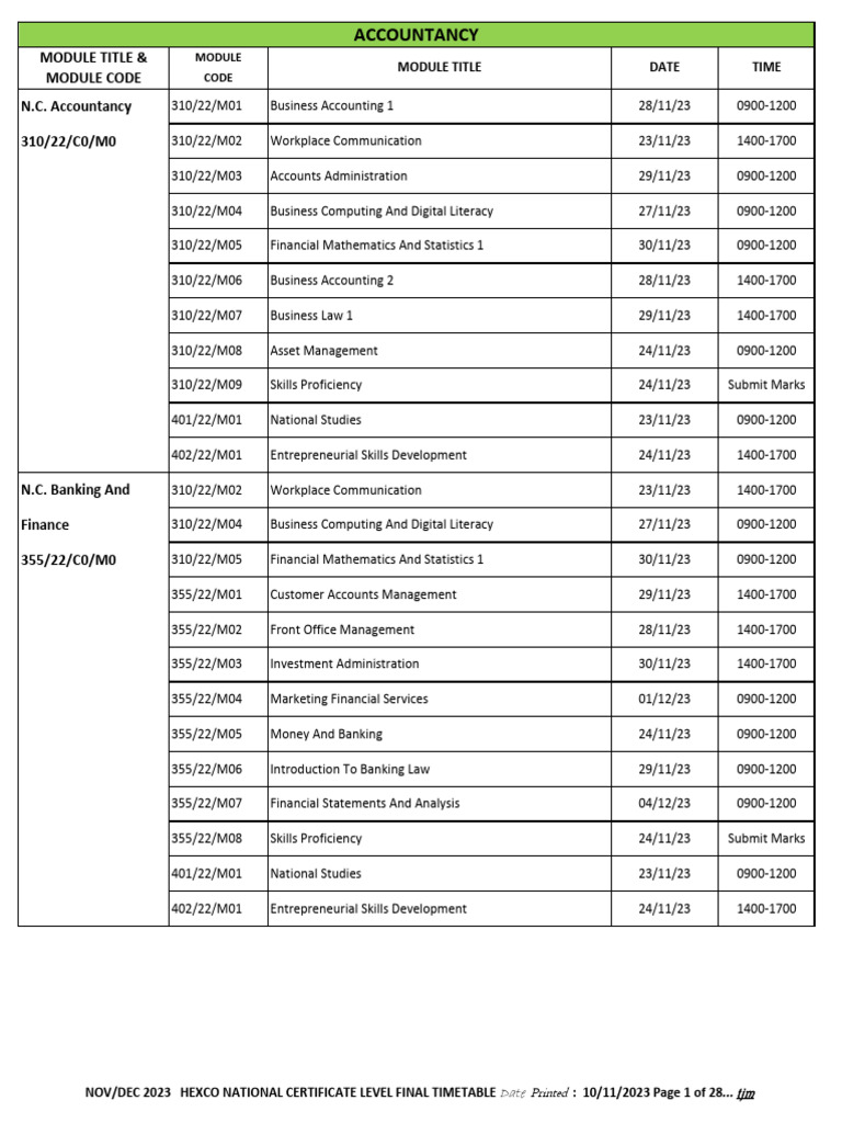 Hexco November December 2023 NC - ND Final Timetable PDF | PDF | Engineering | Car