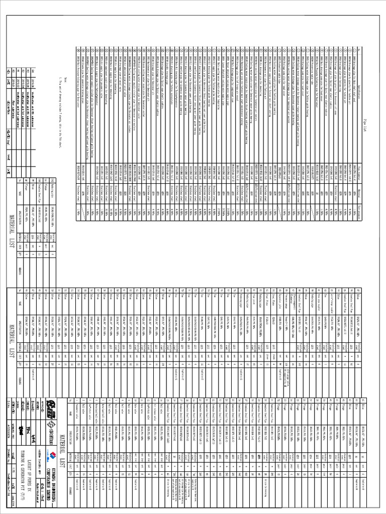 D-ME-HM-19 7 R4 Layout of Pipes in Turbine and Generator Pit | PDF