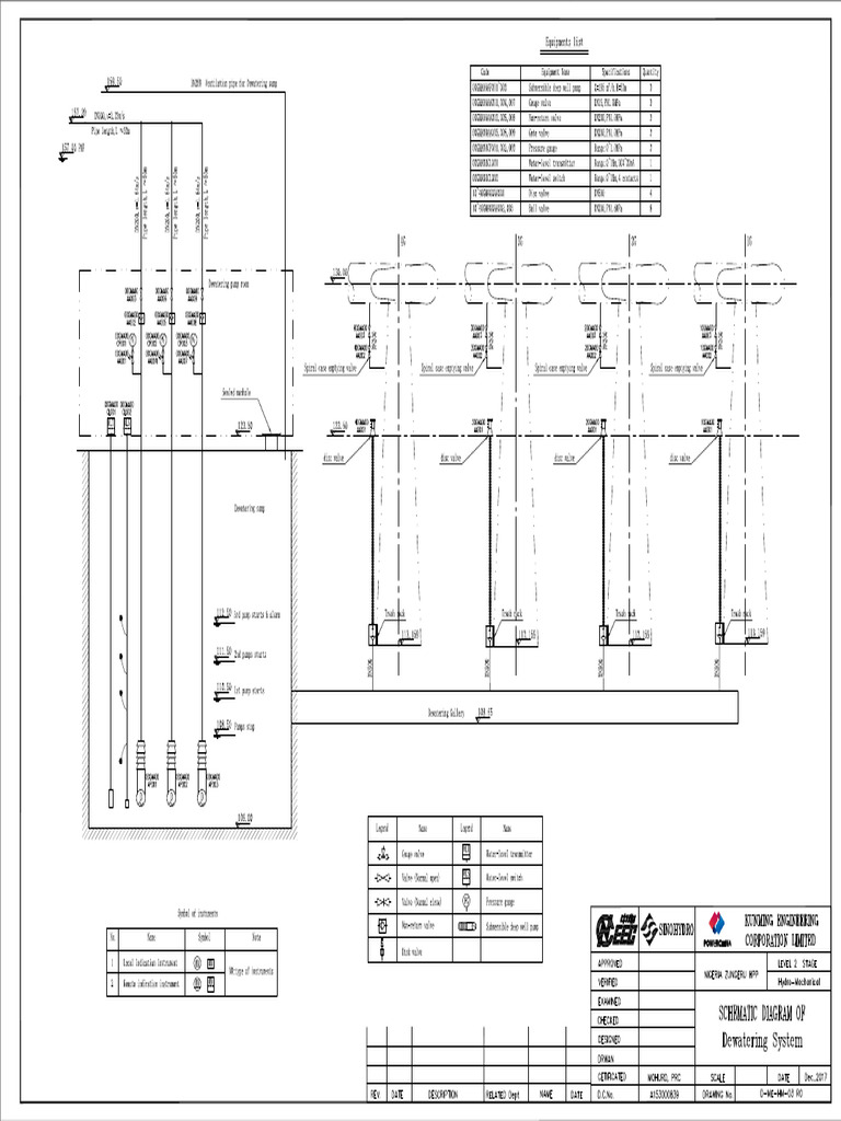 D-ME-HM-03 R0 Schematic diagram of Dewatering System（最终版） | PDF
