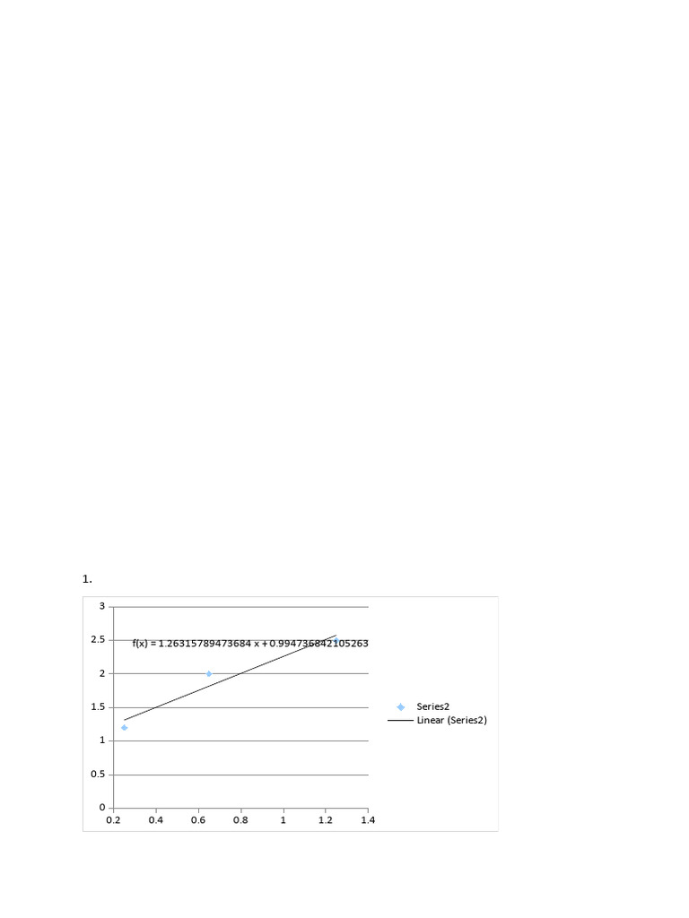 Programski Zadatak 3 | PDF