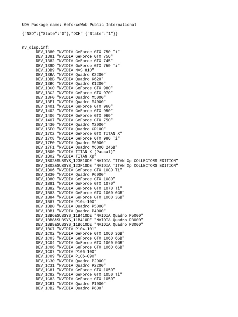 NVIDIA Device List Overview | PDF