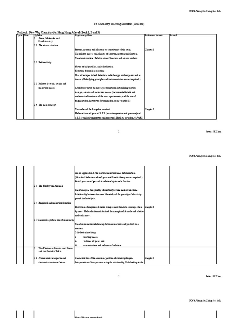 AL Chemistry Syllabus | Amine | Chemical Bond