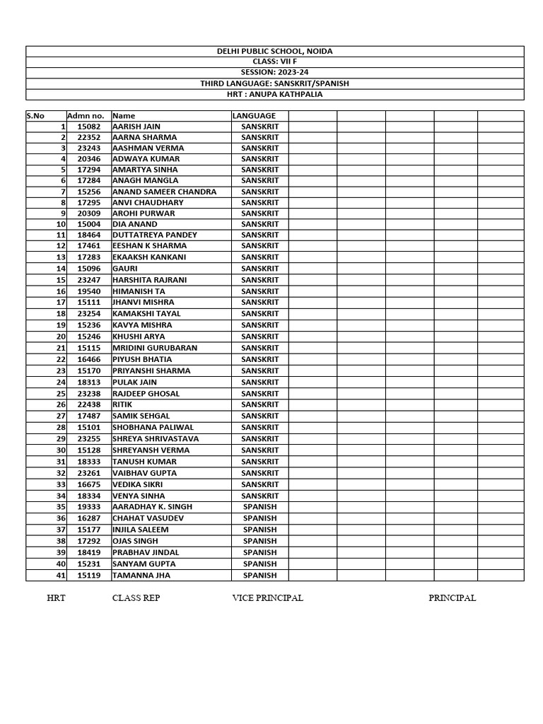 Class 7F List - 2023-24 | PDF