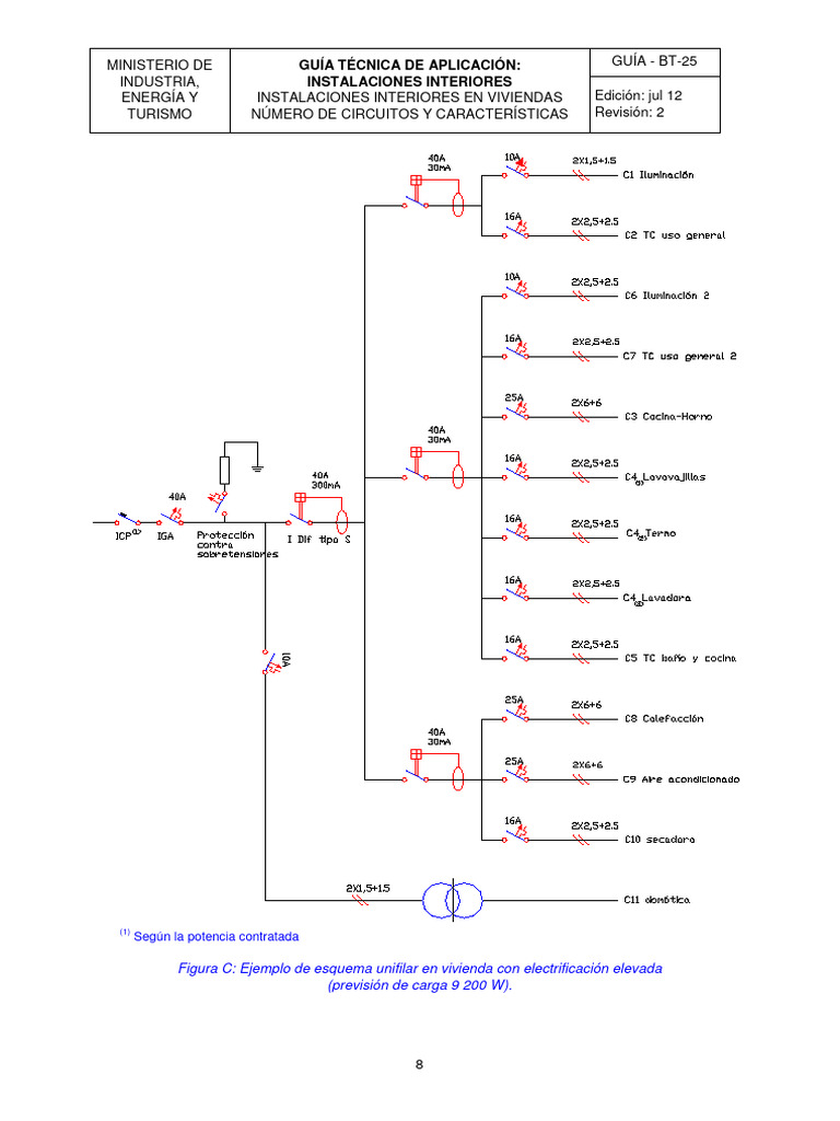 Esquema Unifilar en Vivienda Con Electrificacion Elevada | PDF
