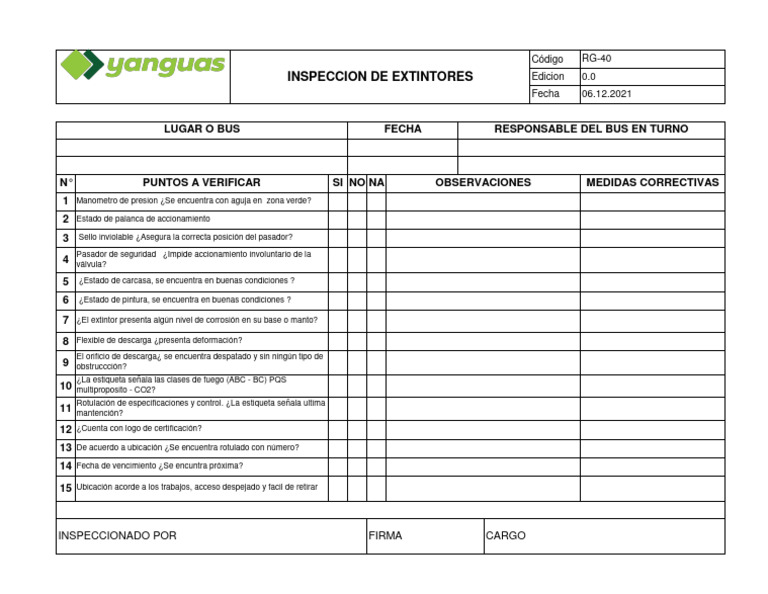 Lista de Chequeo Inspección Extintores | PDF