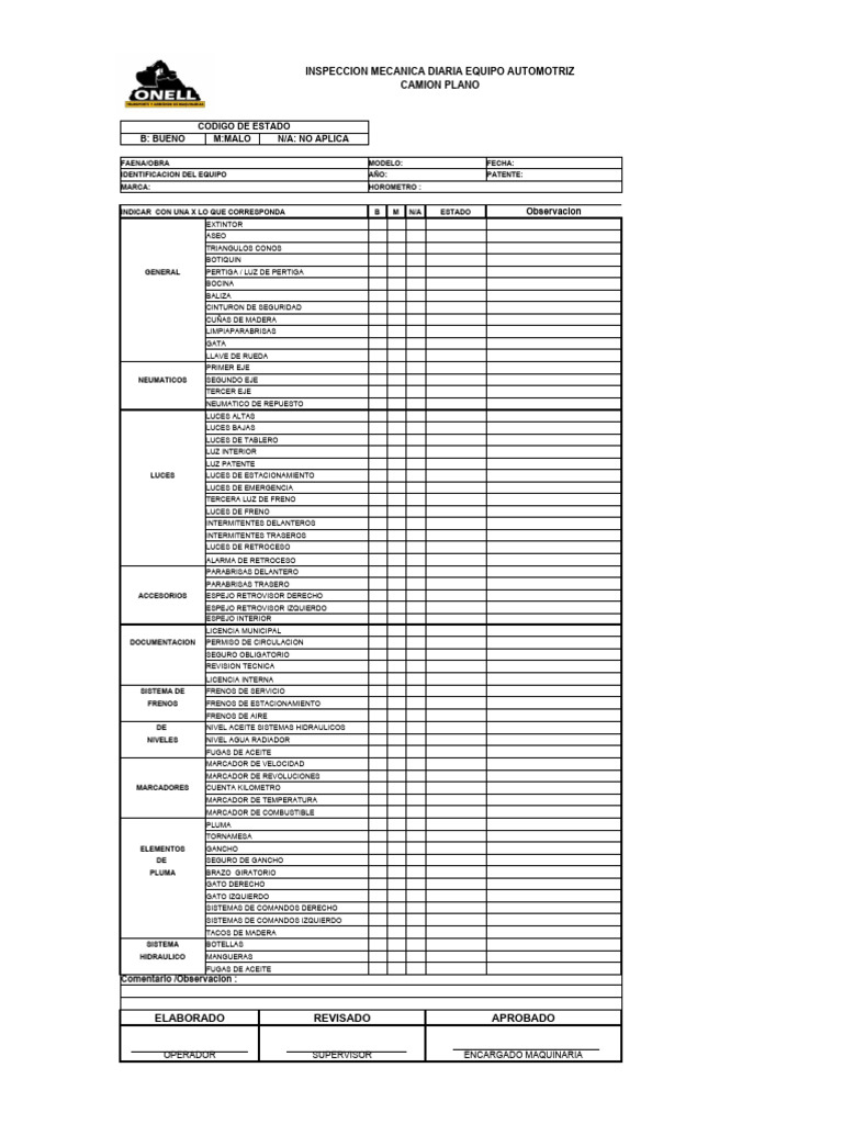 Check List Equipos Moviles | PDF