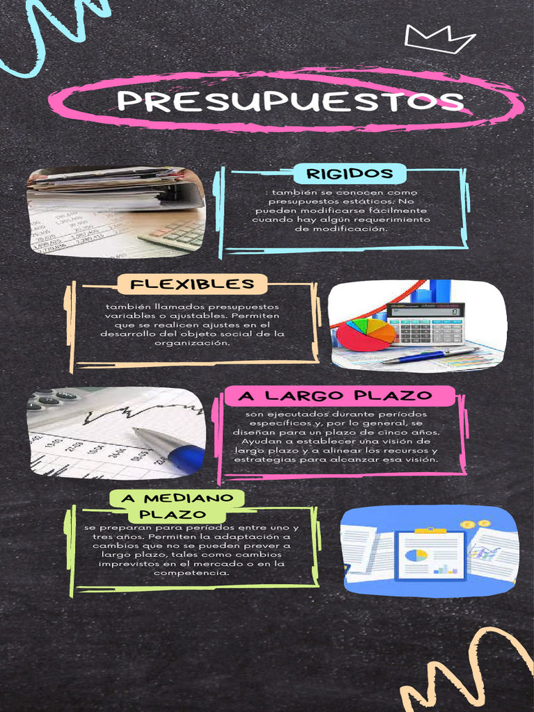 Infografia Historia Del Presupuesto | PDF | Presupuesto | Negocios económicos