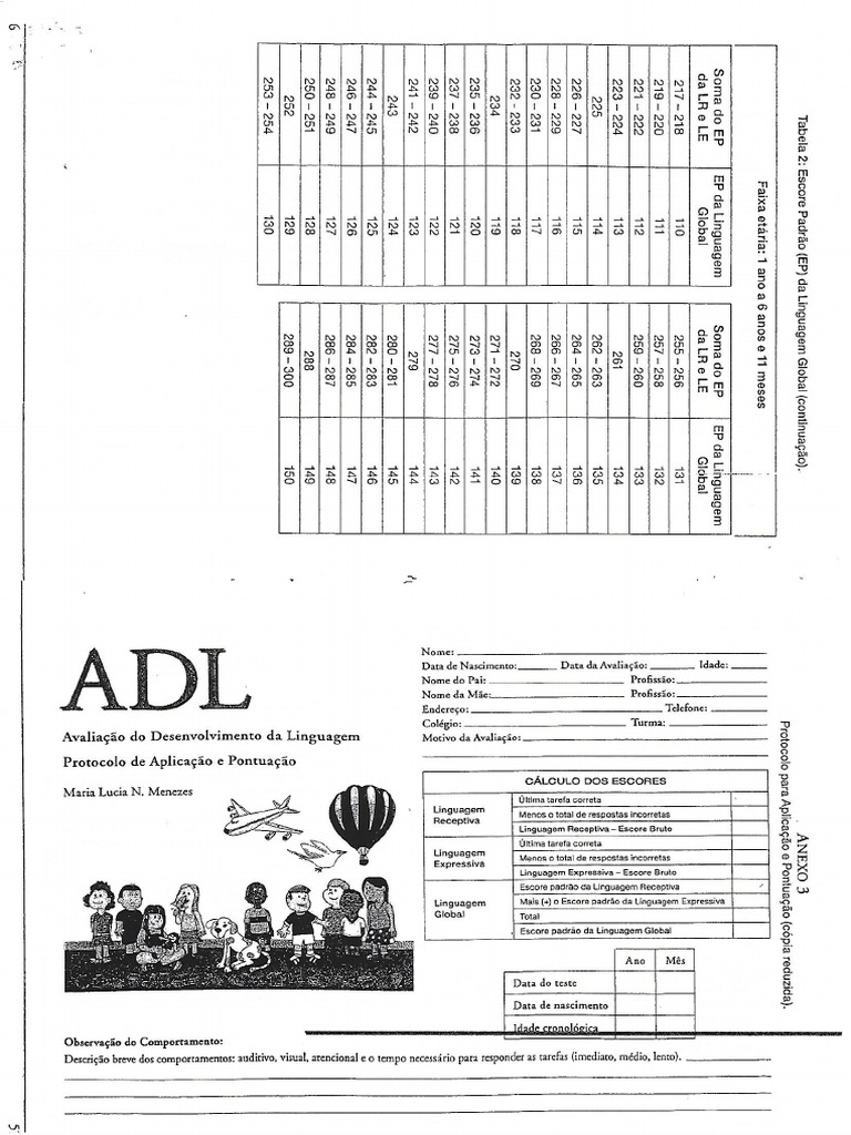 ADL | PDF