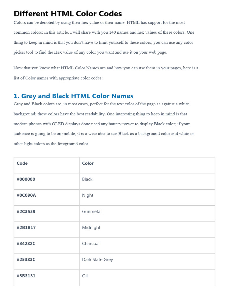Different HTML Color Codes | PDF | Vision | Color