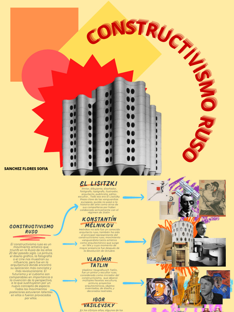 Constructivismo Ruso - Sanchez Flores Sofia | PDF