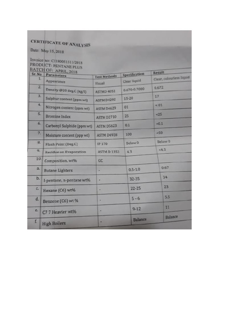 Pentane Plus COA | PDF