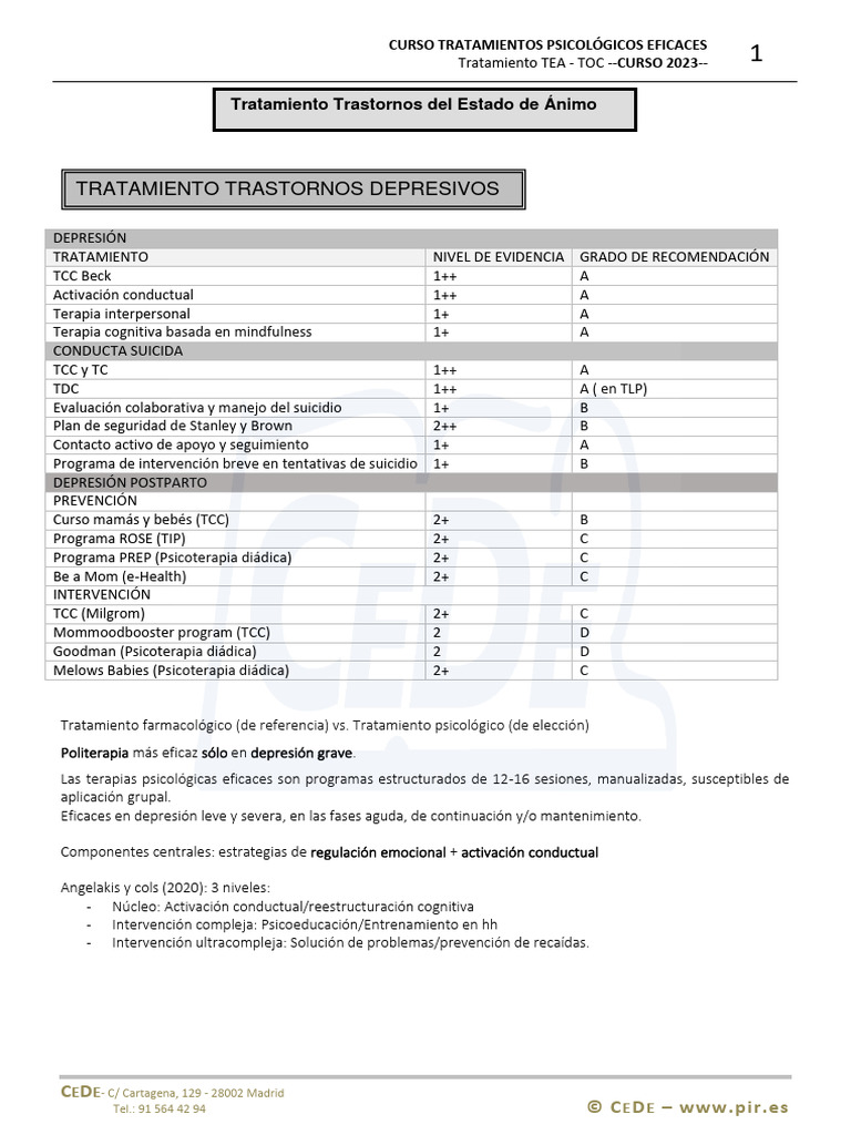 Esquemas Tratamiento TEA TOC 2024 | PDF | Terapia de conducta cognitiva | Trastorno depresivo mayor
