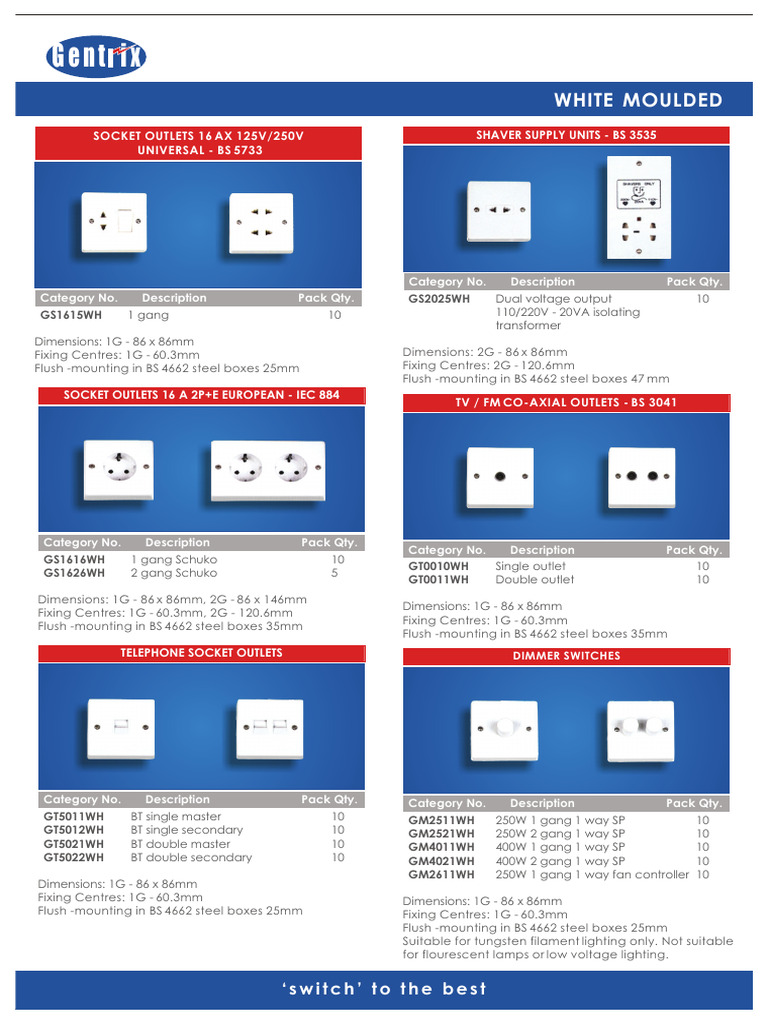 216100-Gentrix 16A Socket | PDF | Ac Power Plugs And Sockets | Electricity