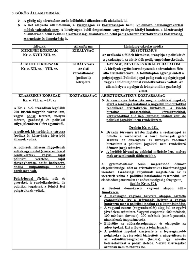 Gorog Allamformak (Athén, Spárta) | PDF