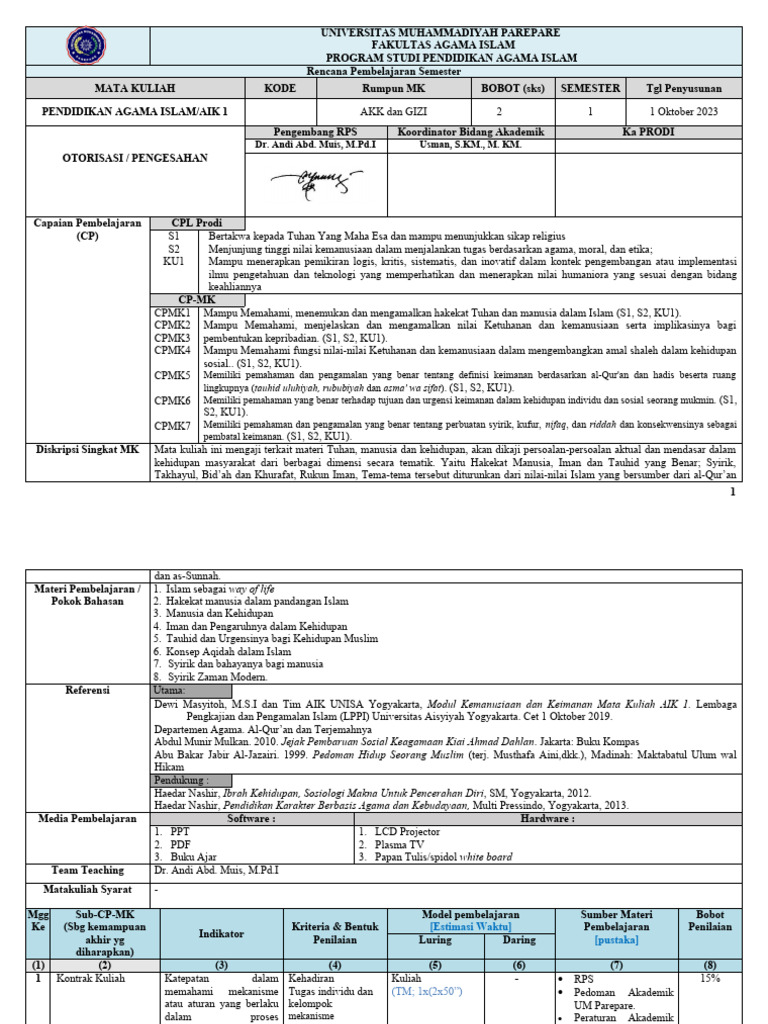 RPS Aik 1 Fikes 2023 | PDF