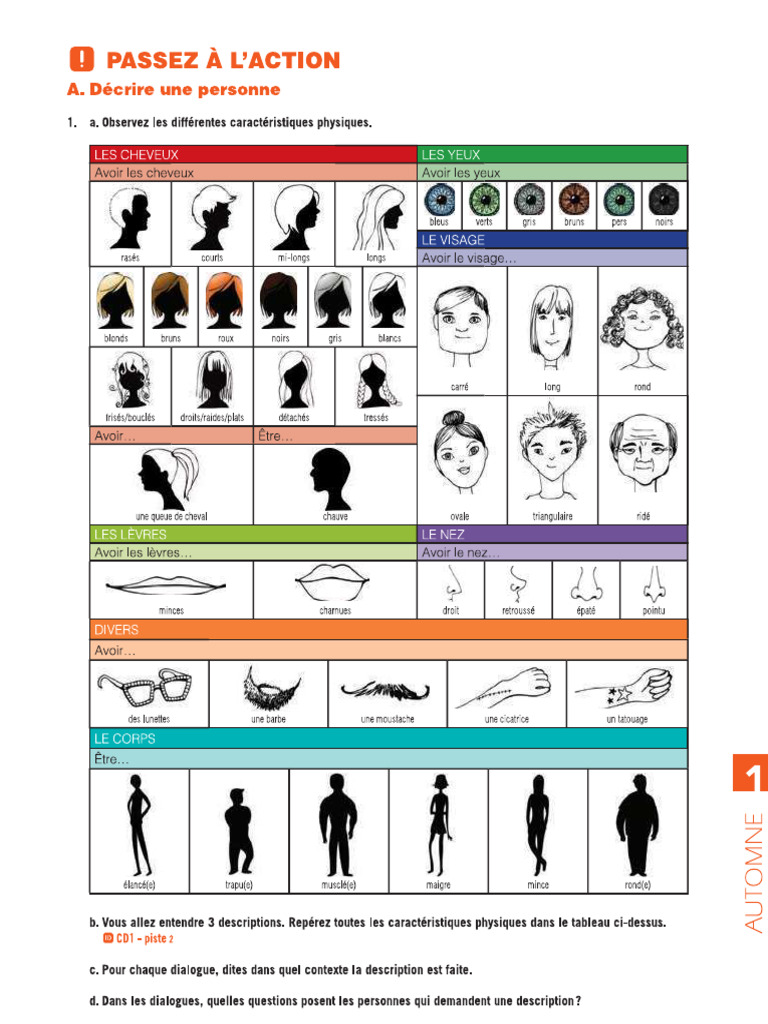 Decrire Une Personne French | PDF